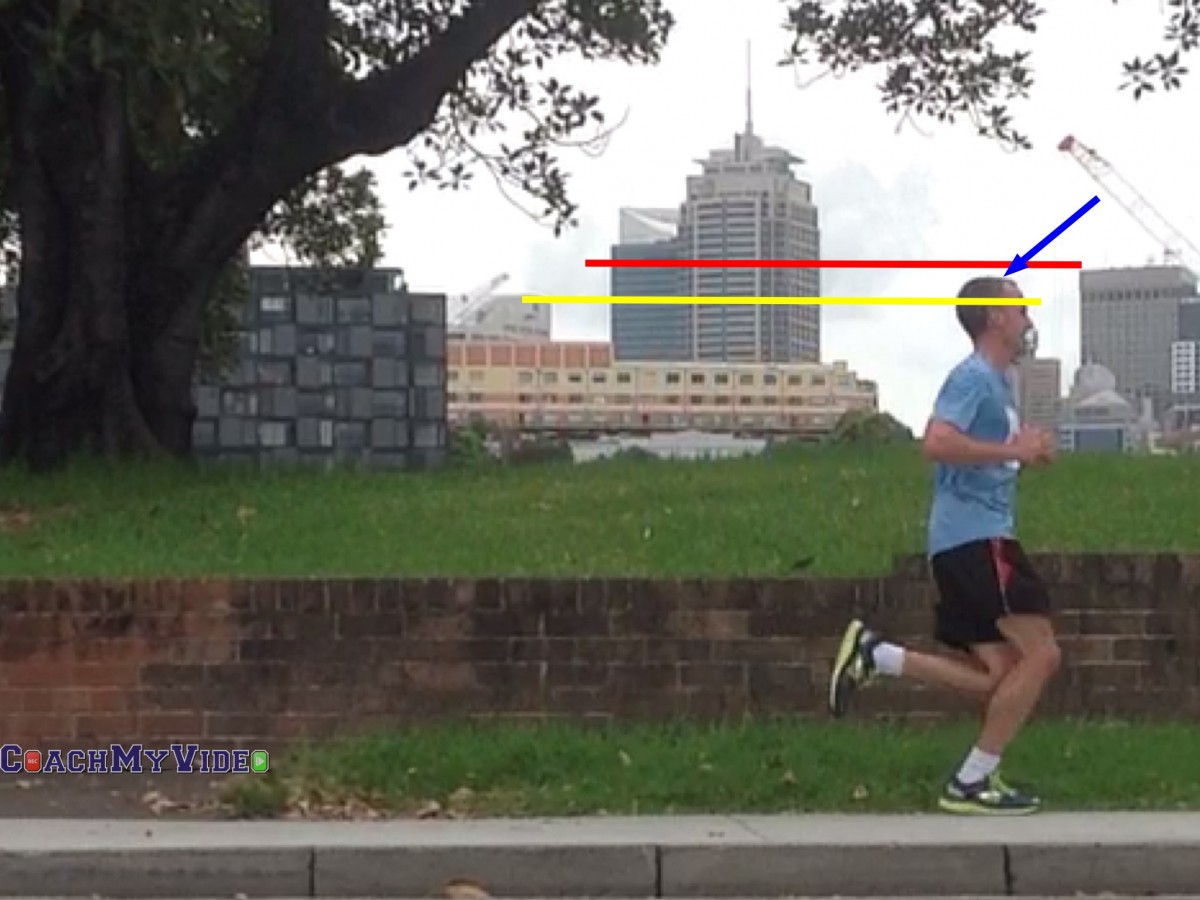 Video Analysis of an Advanced Runner’s Form – Progressive Running