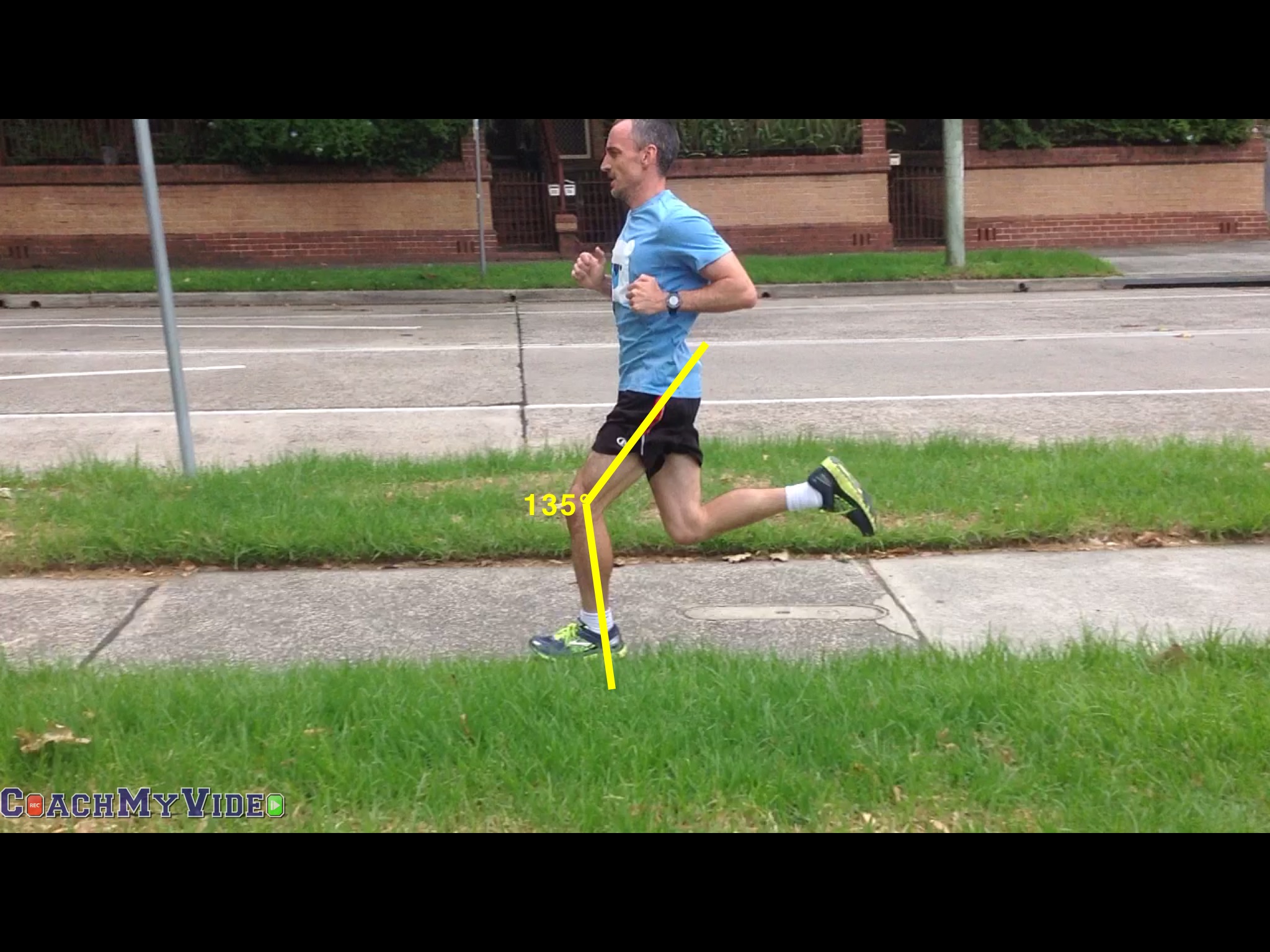 Form Analysis – Progressive Running