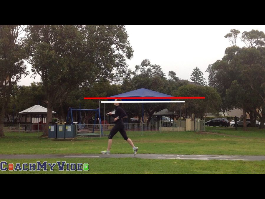 Form Analysis – Progressive Running